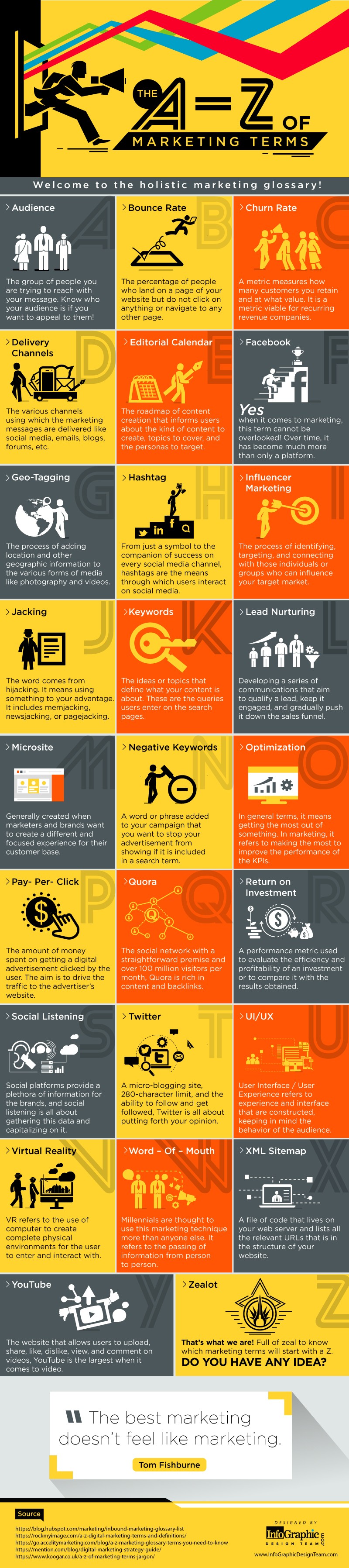 Digious Solutions - A Complete Digital Solutions Platform
